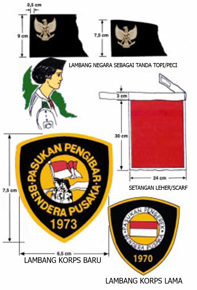 Idik Sulaeman Dan Atribut PASKIBRAKA :: PPI KOTA DEPOK
